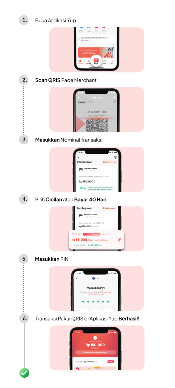 Panduan transaksi pakai Yup - Yup